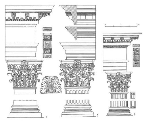 Архитектурная терминология • Архитектура - идеи и история